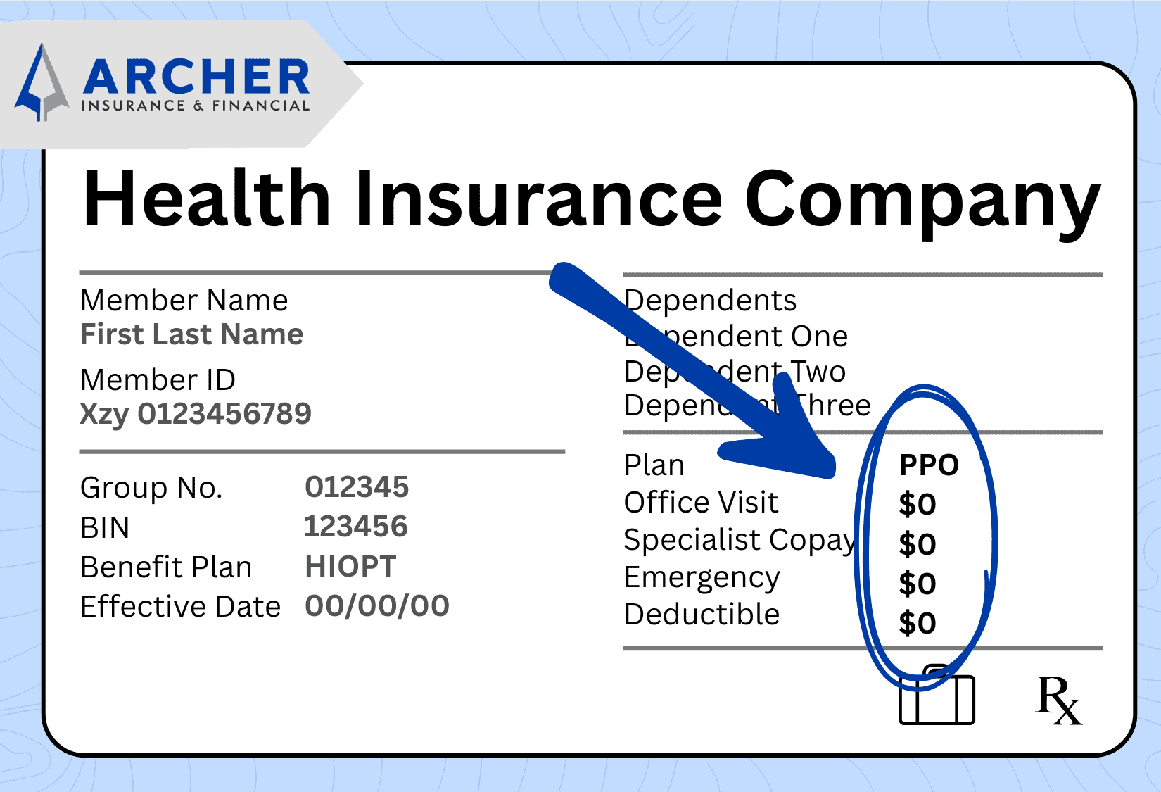 Native American Health Insurance - Archer Insurance